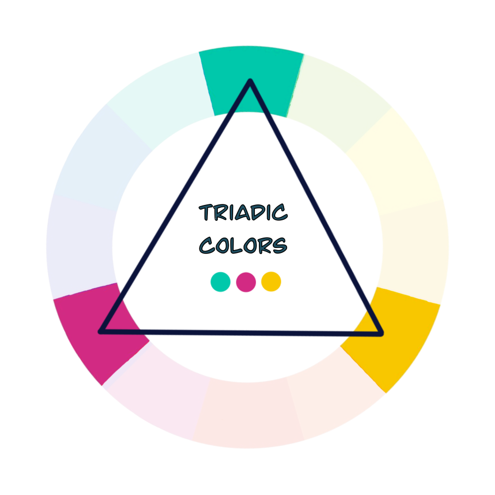 How to Color Mandala Coloring Pages for Beginners - A Mindful Haven